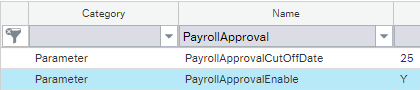 Payroll 2022: a more efficient and interactive payroll process | Unit4 Prosoft